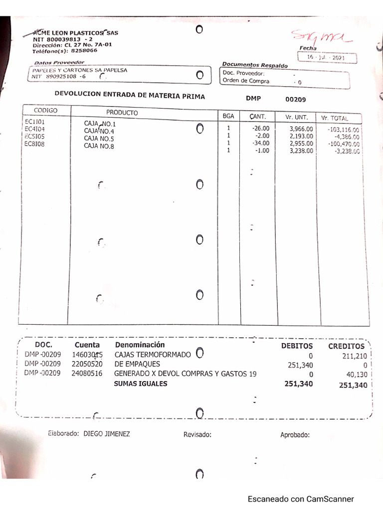 Formatos de Informes a Desarrollar | PDF