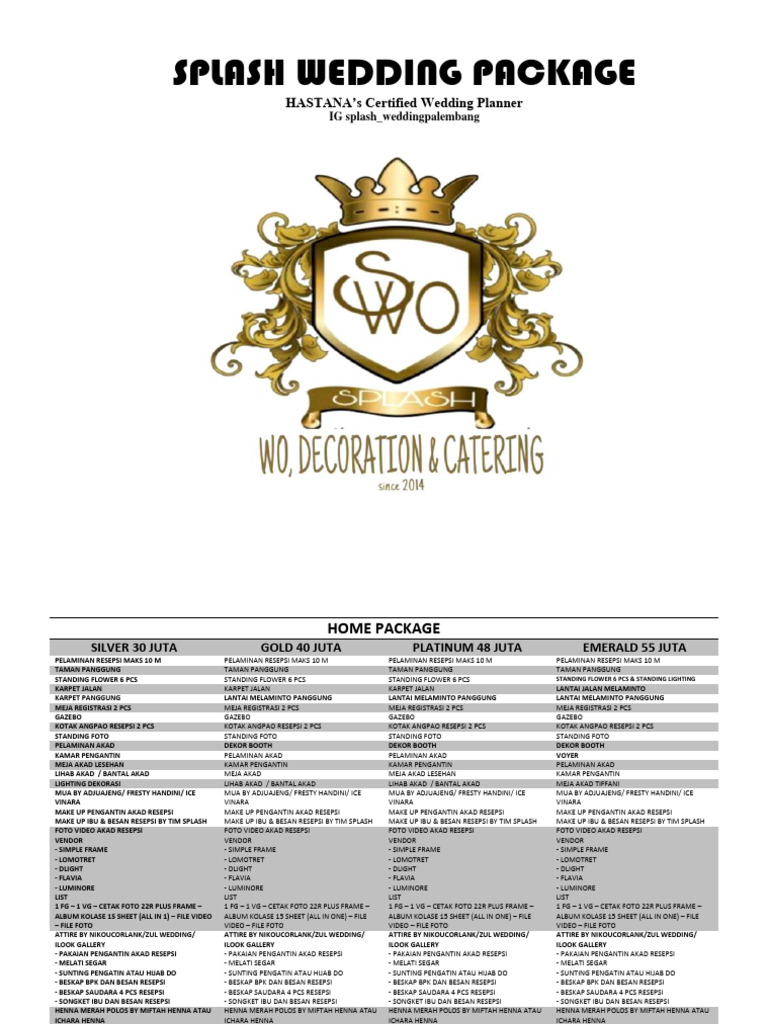 Splash Package | PDF