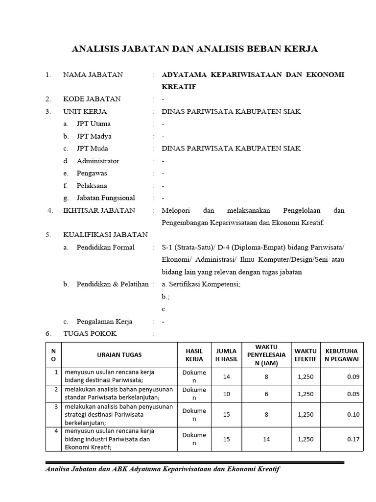 Anjab Adyatama | PDF | Seni