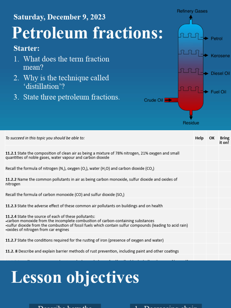 Fractional Distillation | PDF | Oxide | Carbon Monoxide
