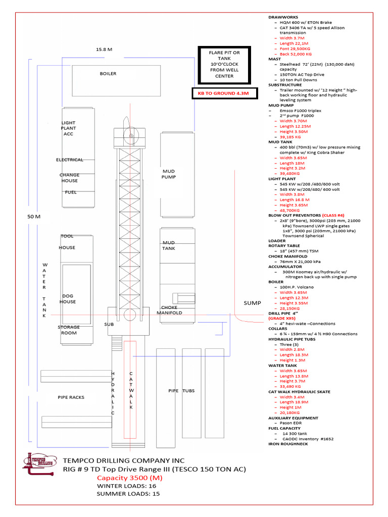 rig-9-layout | PDF | Mechanical Engineering | Manufactured Goods