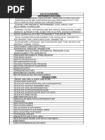 Sa-175 Form List | PDF | Pipe (Fluid Conveyance) | Pump