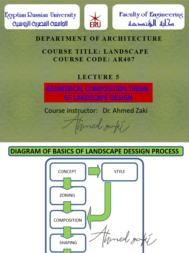 Landscape Design Composition Themes | PDF | Geometry | Curve