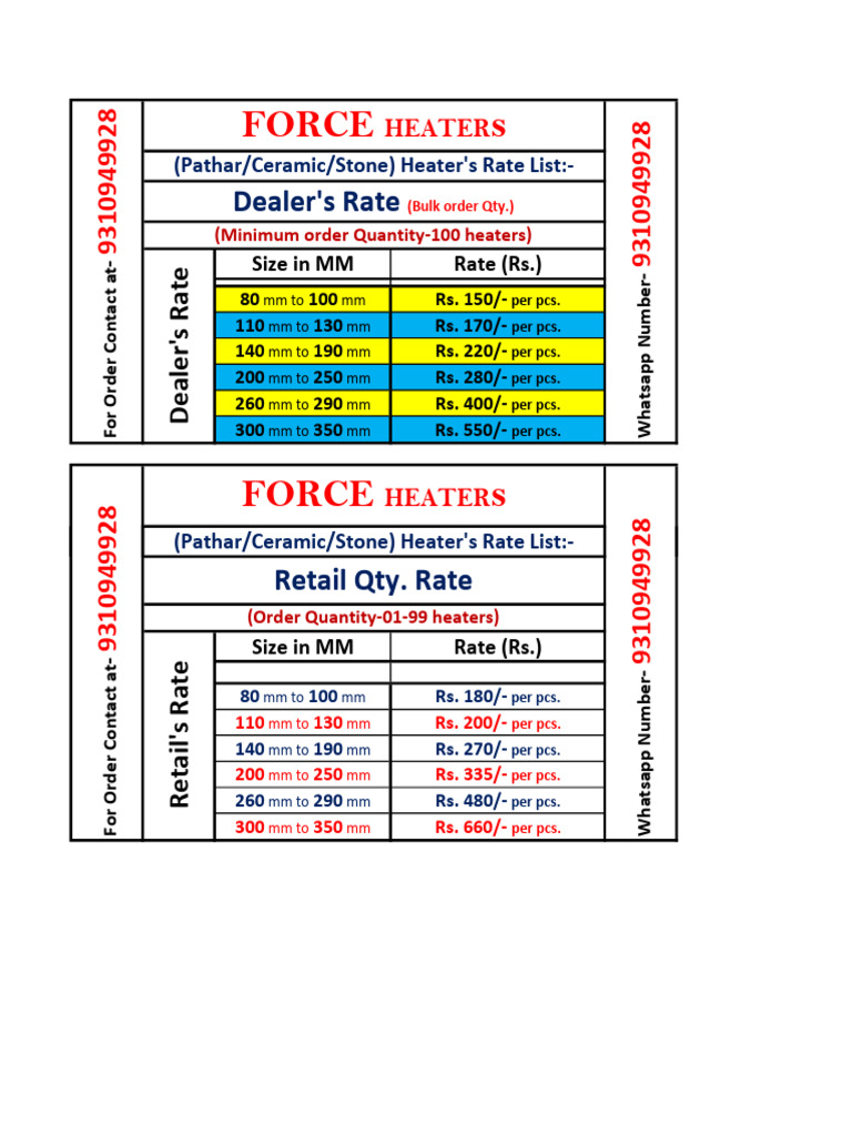 Complete Rate List Force Heater Rate List 1 | PDF