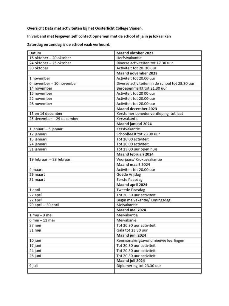 Overzicht Data Met Activiteiten Bij Het Oosterlicht College Vianen | PDF