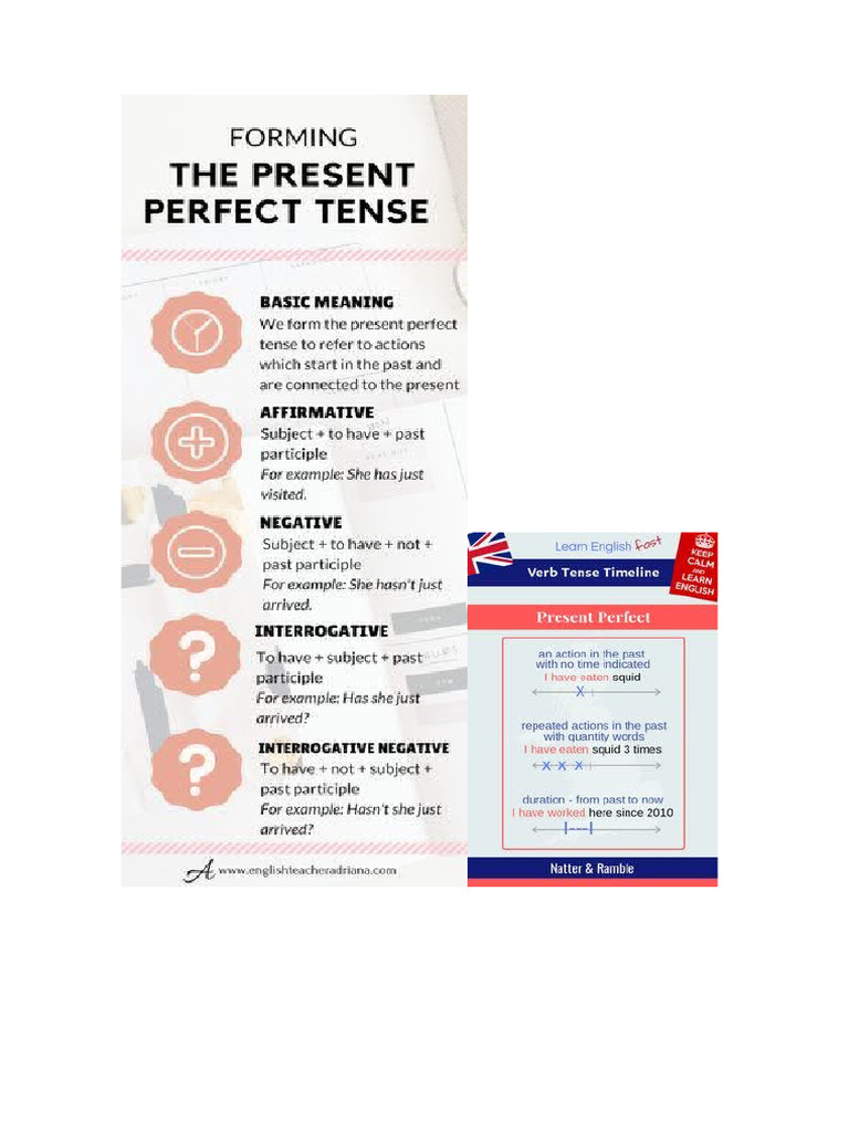 Present Perfect Tense 5th ADOL | PDF | Perfect (Grammar) | Syntax