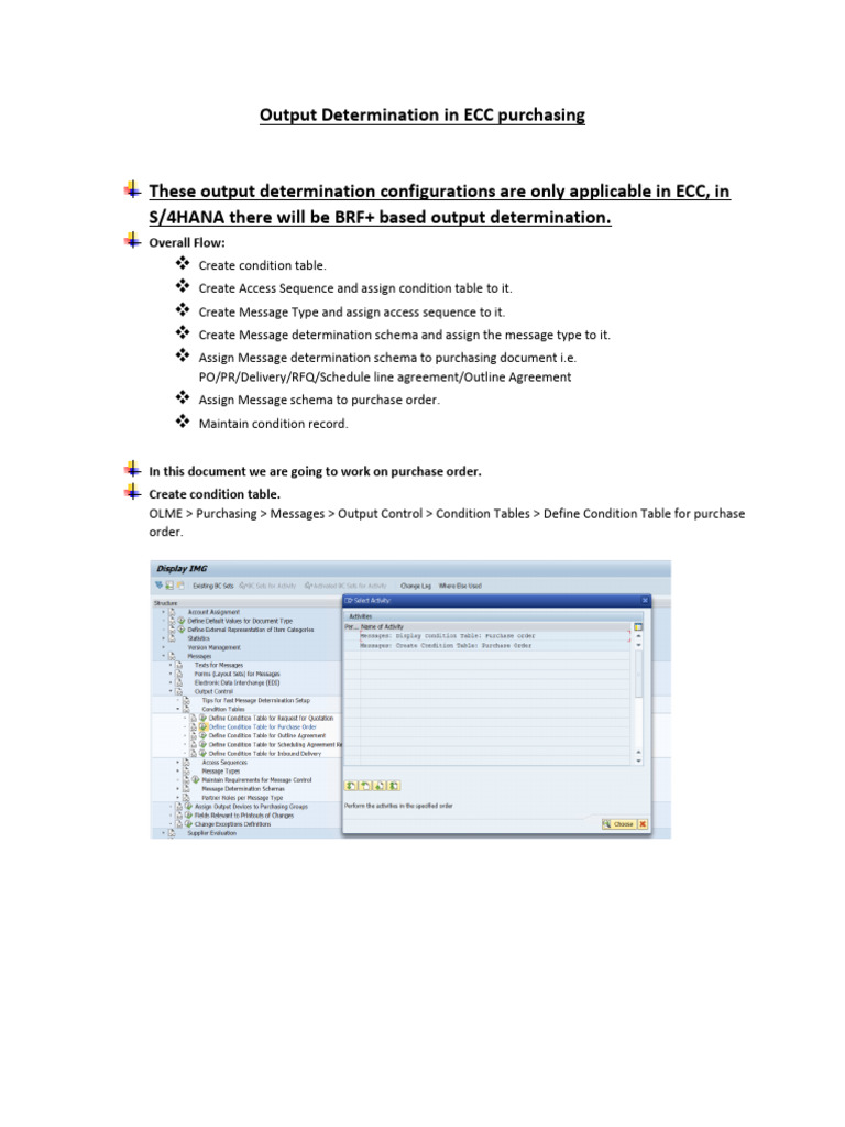 Output Determination in SAP ECC MM | PDF