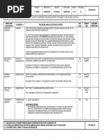 Material Carbon Steel (CS) Stainless Steel (SS) Low Alloy Steel (LAS ...