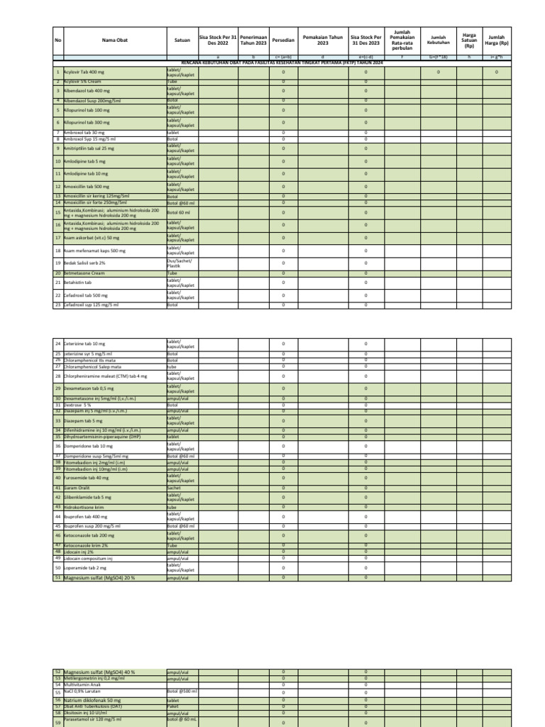 Contoh Rko Puskesmas | PDF | Medicinal Chemistry | Medical Treatments