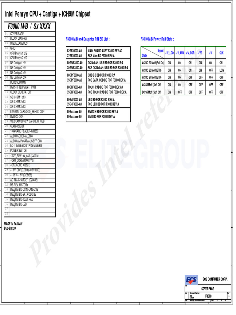 ECS Schematic Overview F30II0 | PDF