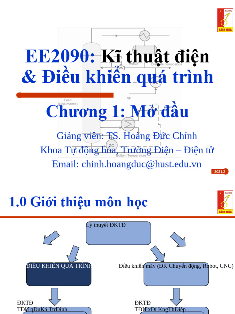 C1 Introduction | PDF
