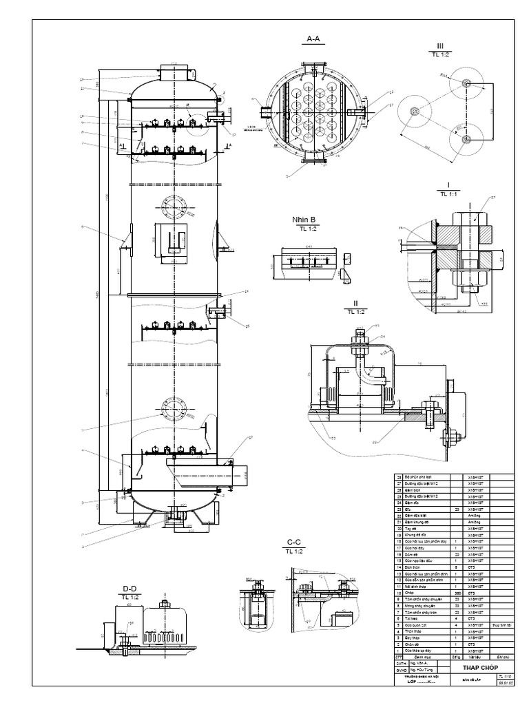Thap Chop Model | PDF