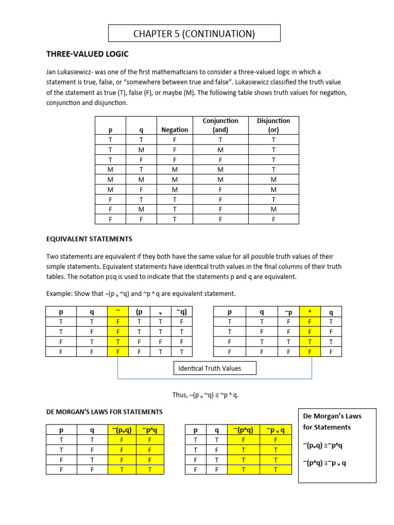 TAUTOLOGY and SWITCHING NETWORK | PDF | Syntax (Logic) | Logical Expressions