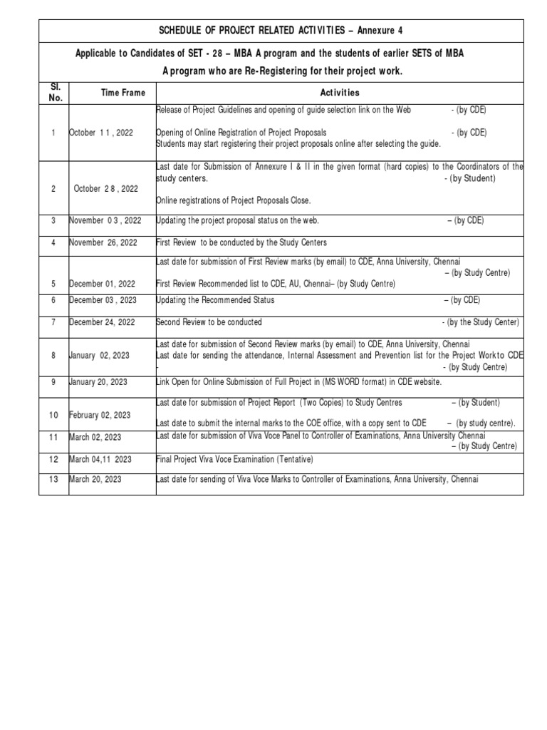 Schedule SET28 | PDF | Art | Technology & Engineering