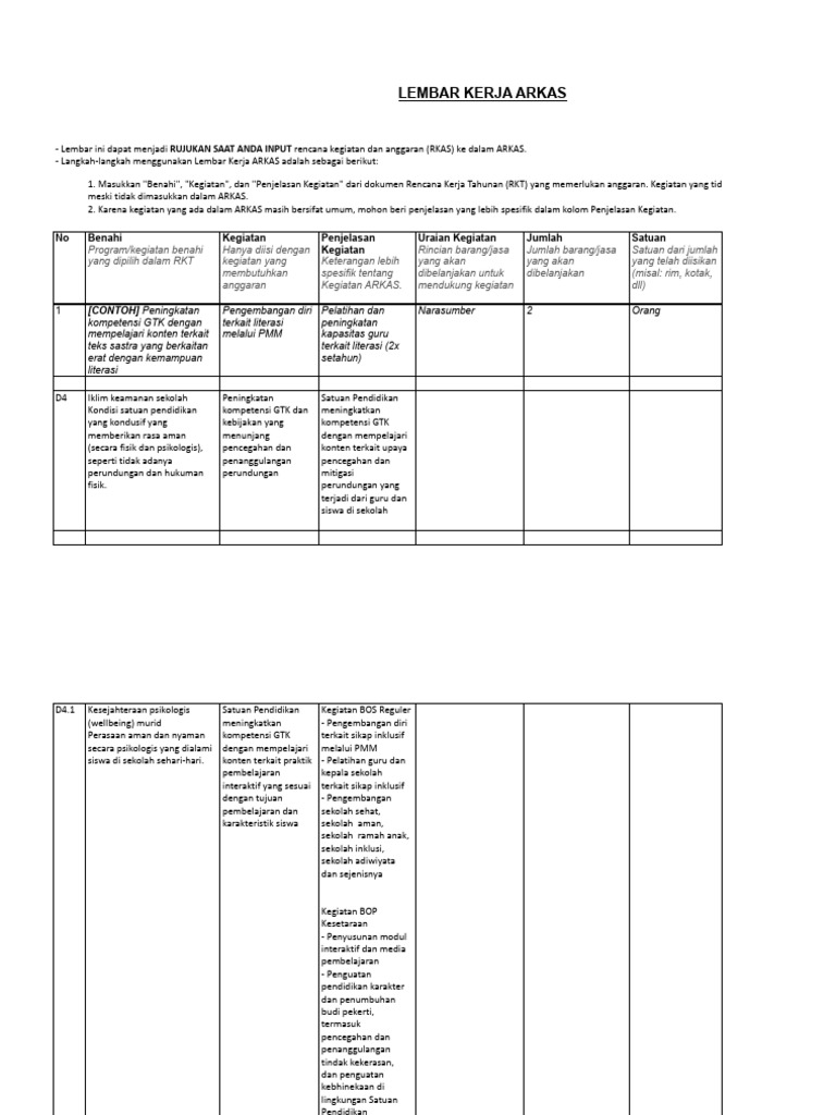Contoh Lembar Kerja ARKAS PBD | PDF