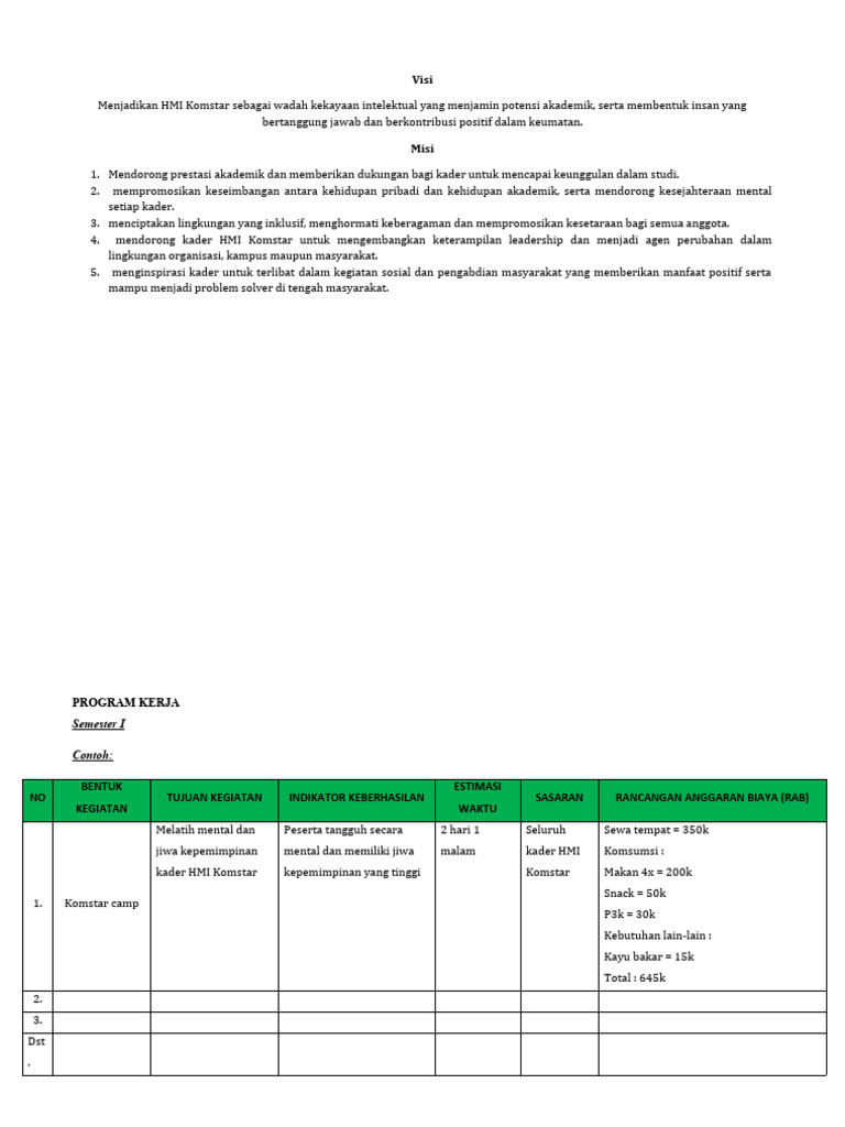 Rancangan Proker | PDF | Bisnis