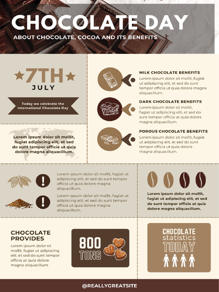 Brown and Beige Chocolate Day Infographic Poster | PDF