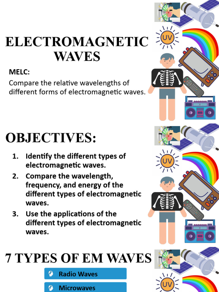 Types of Electromagnetic Waves | PDF | Electromagnetic Radiation ...