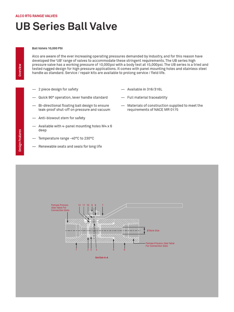 UB Series Ball Valve | PDF | Valve | Chemical Engineering