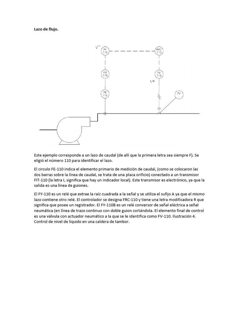 Ejerccio Norma Isa Pdf