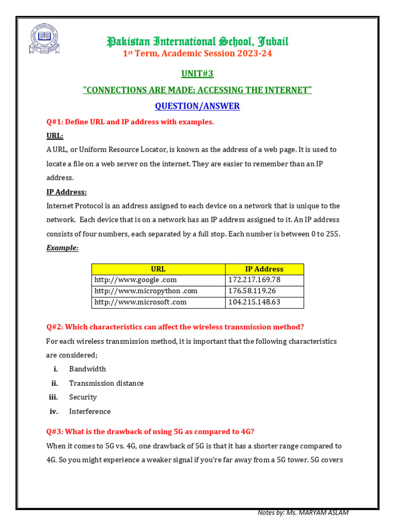 Pakistan International School, Jubail: UNIT#3 "Connections Are Made: Accessing The Internet ...