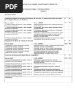 Letrero Pintura Fresca | PDF