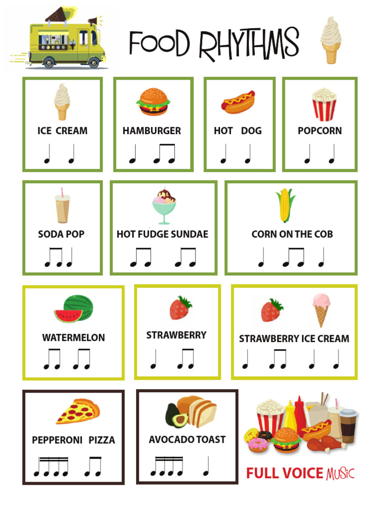 Food Rhythms | PDF