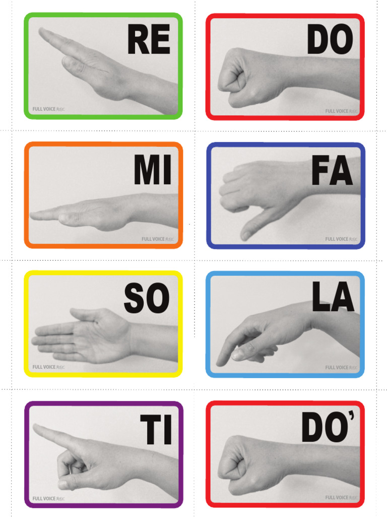 MEDIUM Solfege Colour Cards | PDF