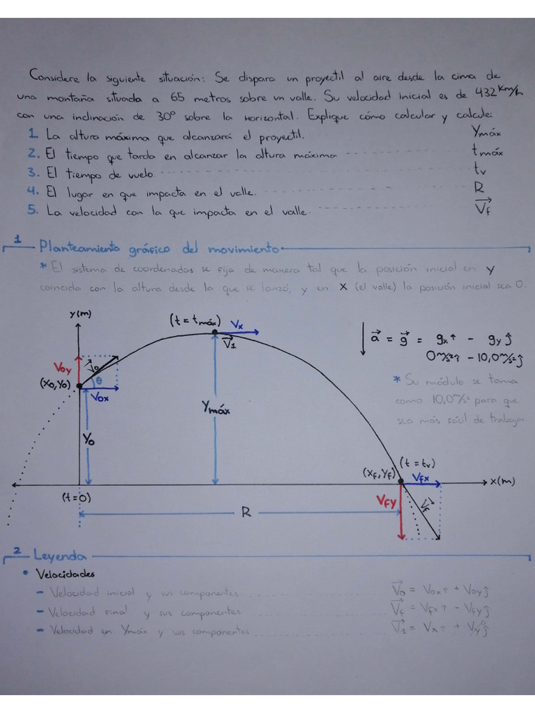 Física General 1. Taller 1. | PDF