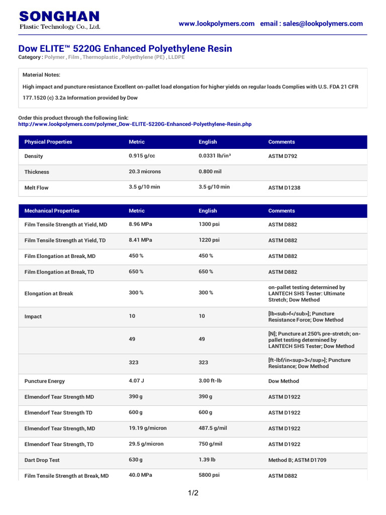 Dow ELITE 5220G Enhanced Polyethylene Resin | PDF | Strength Of ...