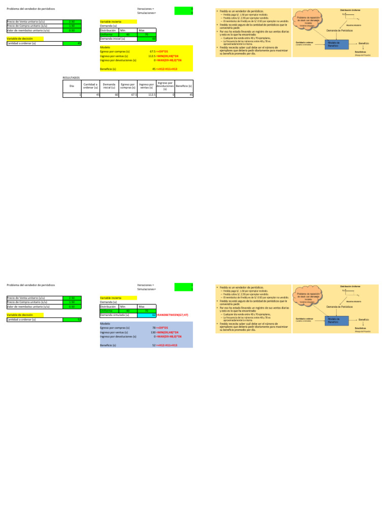 Reposición de Inventario | PDF