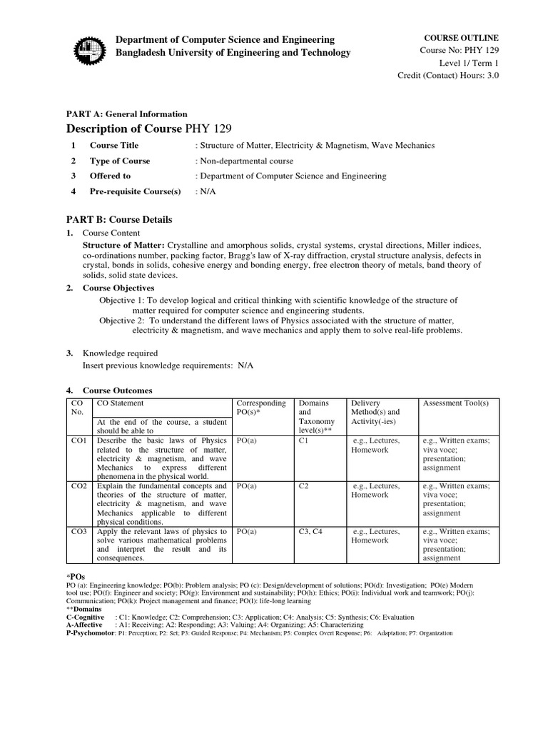 Course Outline PHY 129 CSE L1T1 | PDF | Crystal | X Ray Crystallography