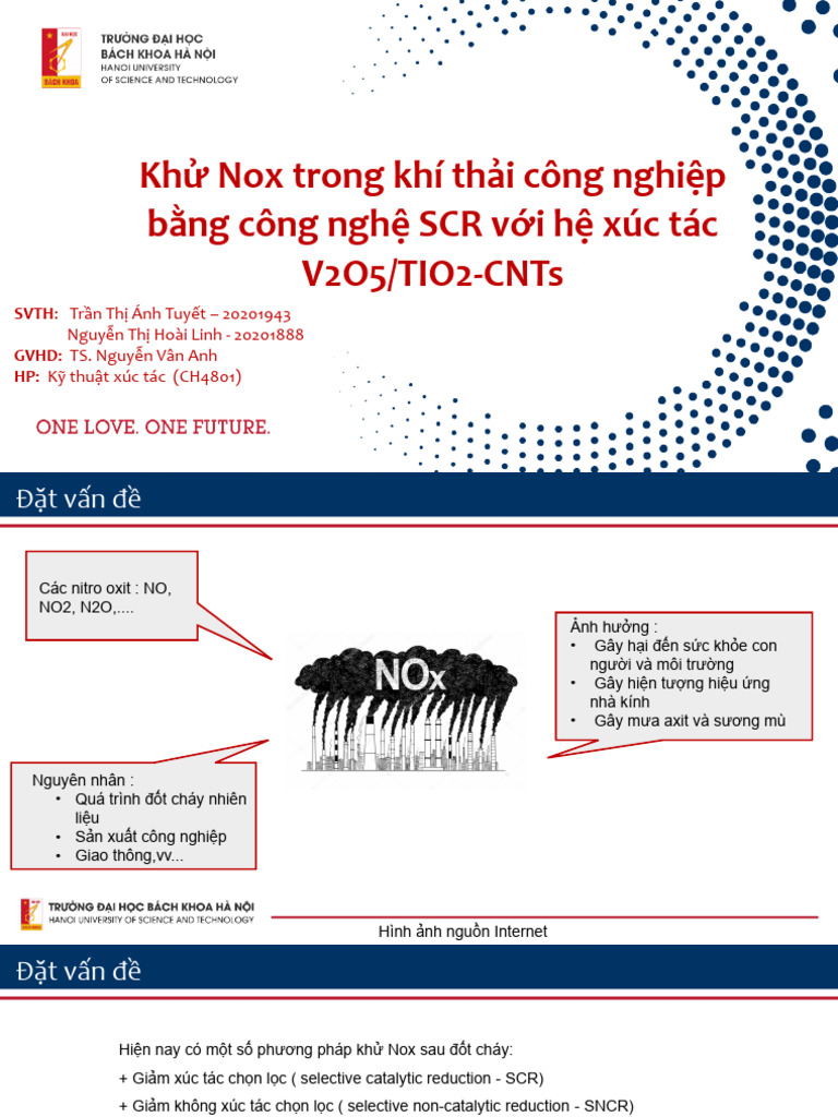 KTXT - Nhóm 10 | PDF