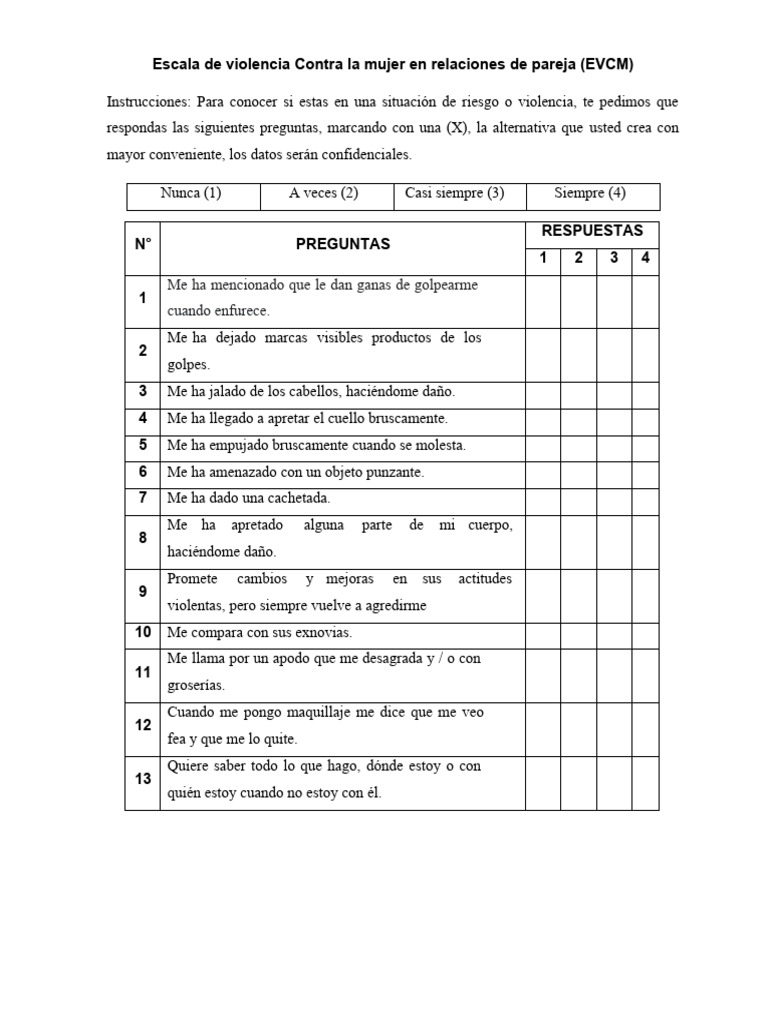 Escala de Violencia Contra La Mujer en Relaciones de Pareja | PDF
