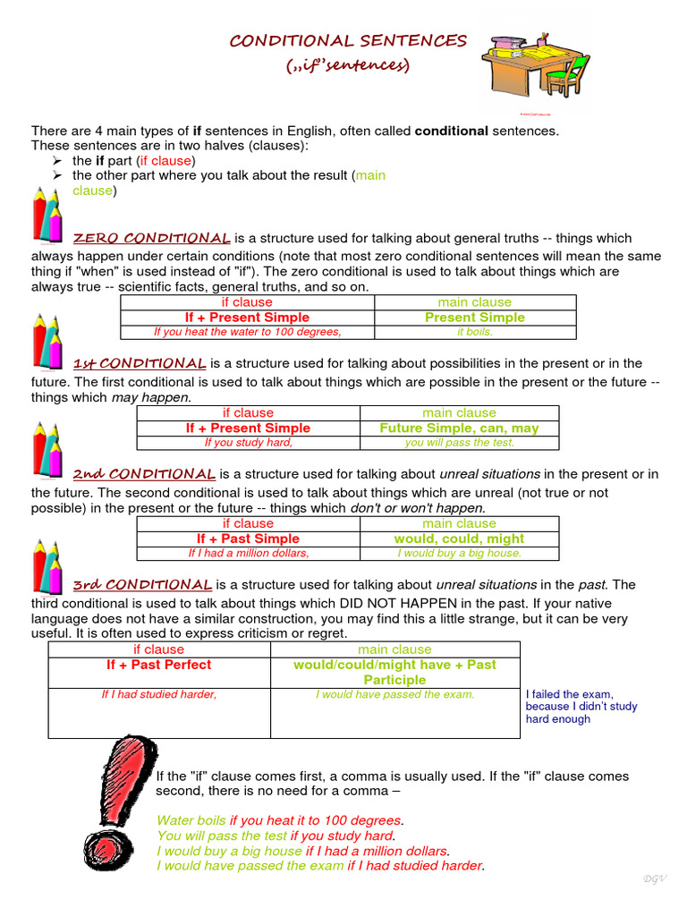 conditional-sentences_all_types | PDF | Sentence (Linguistics) | Language Mechanics