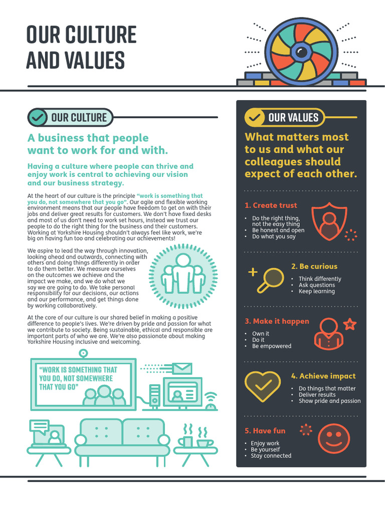 Our Culture and Values | PDF | Strategic Management | Cognition