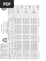 فورم ثبت نام امتحان کانکور عمومی (تعلیمات عمومی و علوم دینی) سال ۱۴۰۴ | PDF