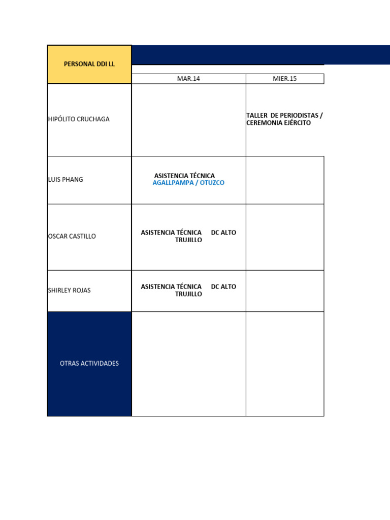 Actividades Ddi Nov - Dic | PDF