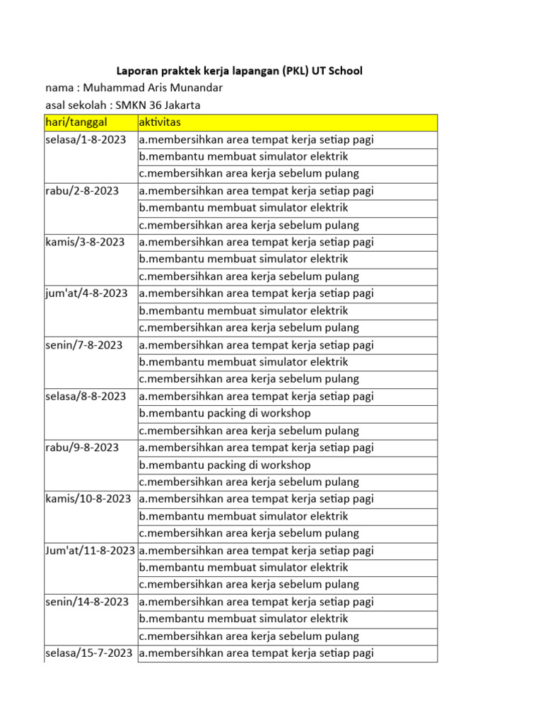 M Aris (PKL) Bulan Agustus | PDF