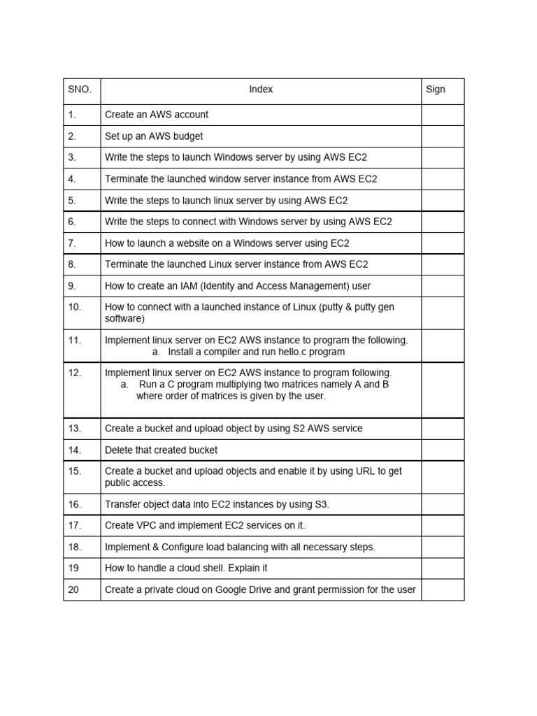 AWS | PDF | Amazon Web Services | Command Line Interface