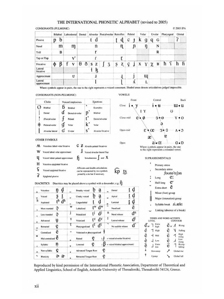 English Phonetics and Phonology - Peter Roach-Pages - 231101 - 114759 | PDF | Phonetics | Human ...