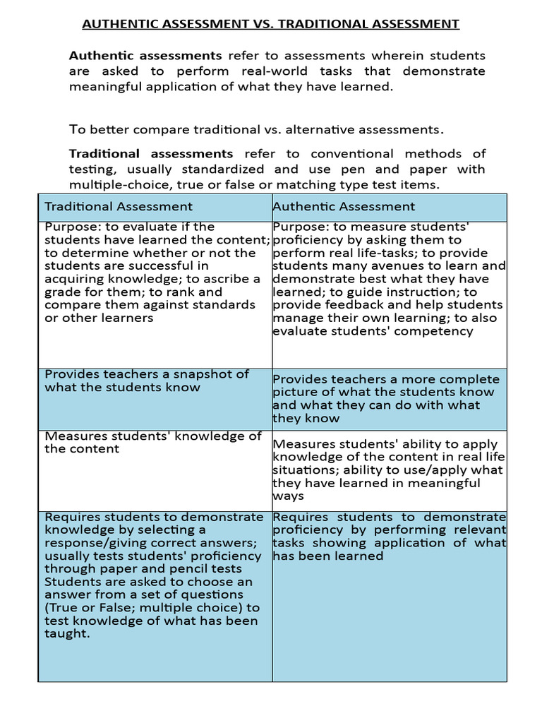Authentic Assessment Vs Traditional Assessment | PDF