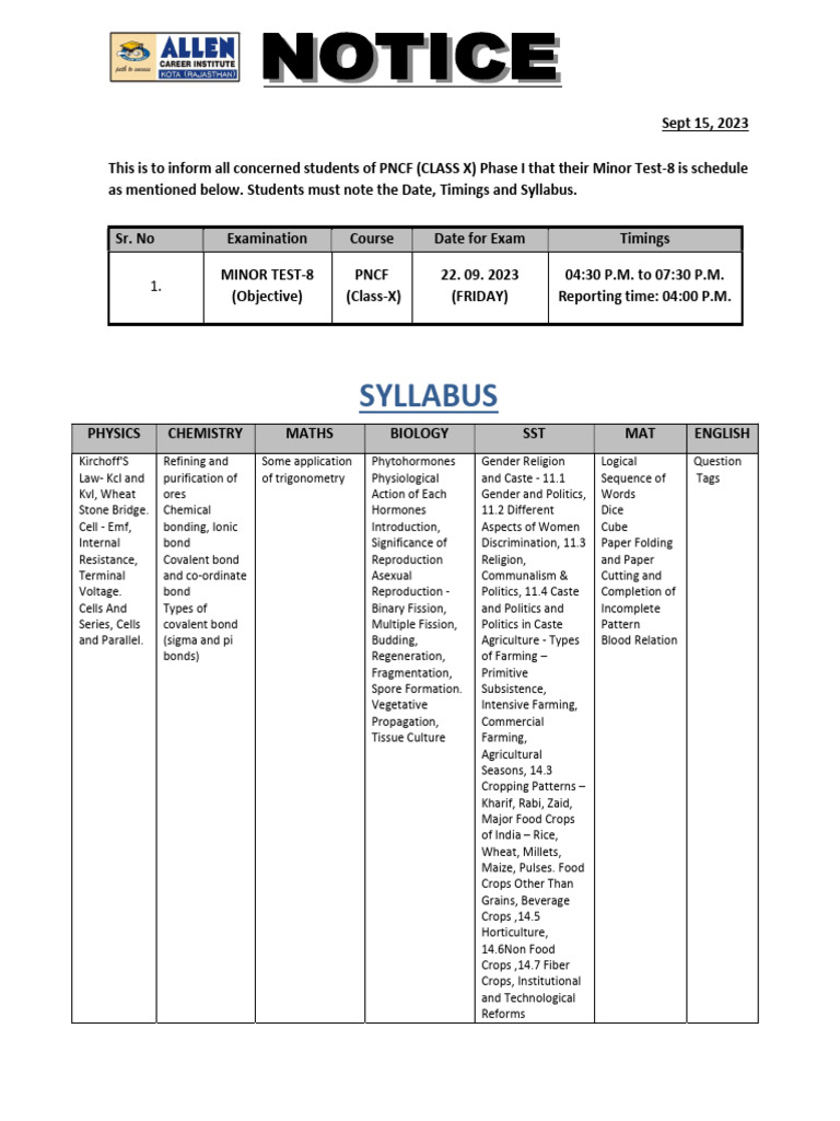 Class X Notice Minor Test-08-1 | PDF | Agriculture | Chemical Bond