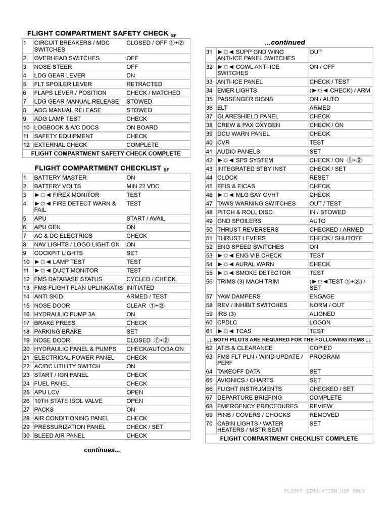 CL650 Checklists - Printable | PDF