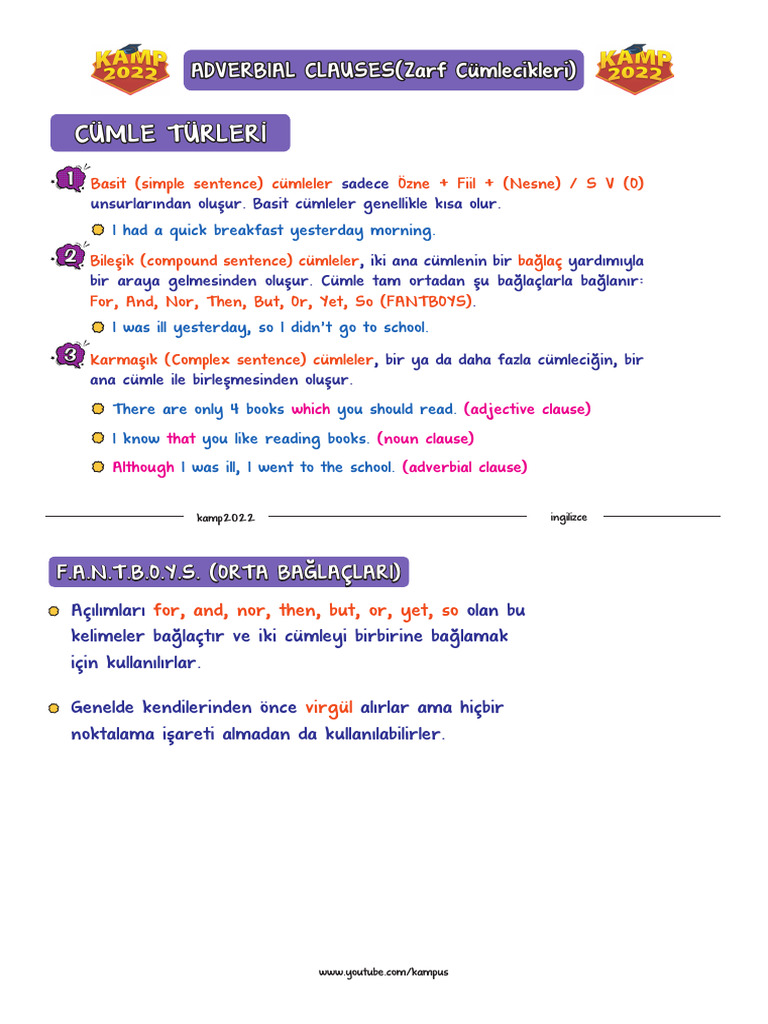 Adverbial Clauses Büyük | PDF | Language Mechanics | Linguistic Morphology