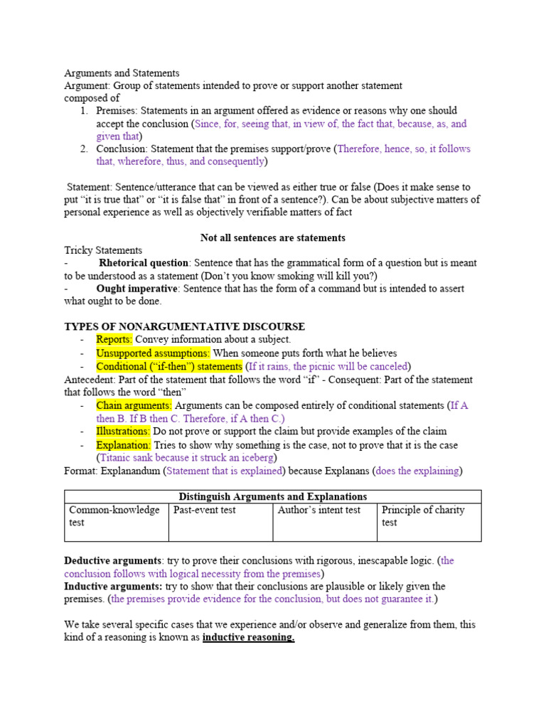 Arguments and Statements | PDF | Argument | Deductive Reasoning