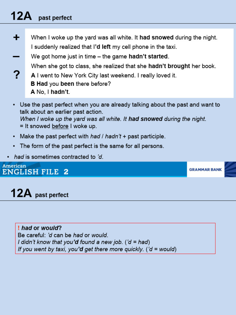 12A Grammar Bank YM | PDF