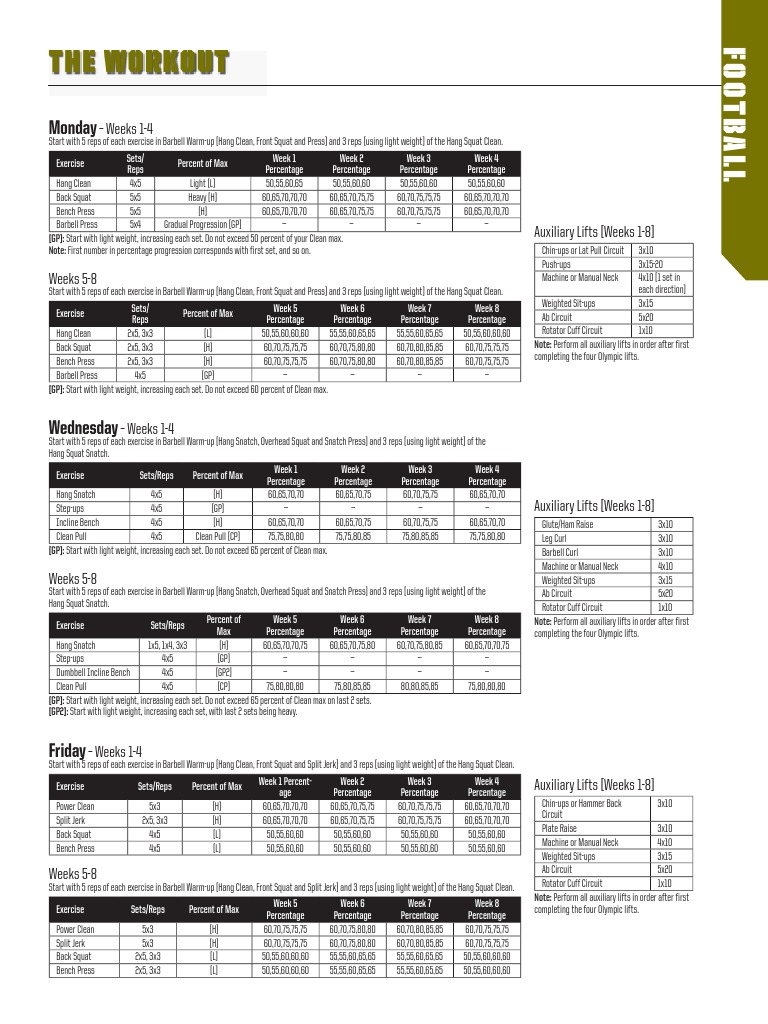 Football Workout | PDF
