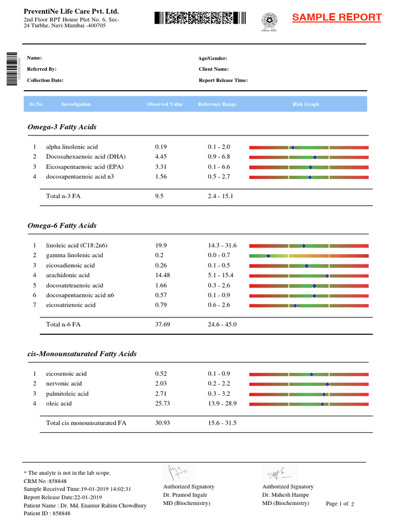 Full Fatty Acid Report Samplepdf | PDF