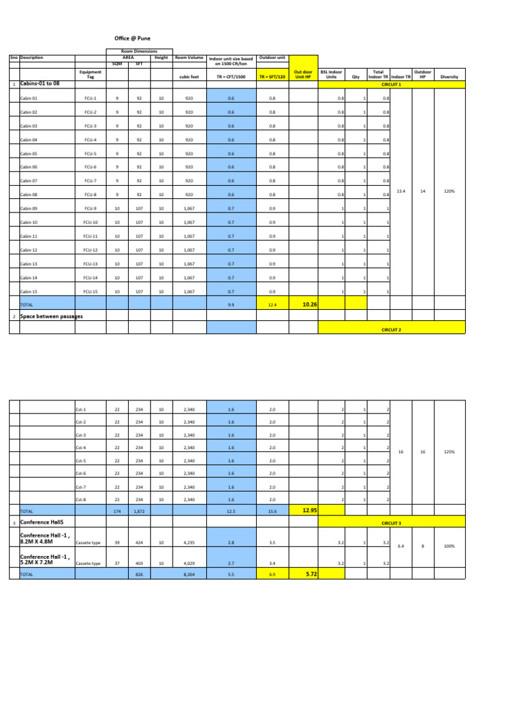 BS AIRTECHNO BOQ - Office Space | PDF | Pipe (Fluid Conveyance) | Home ...